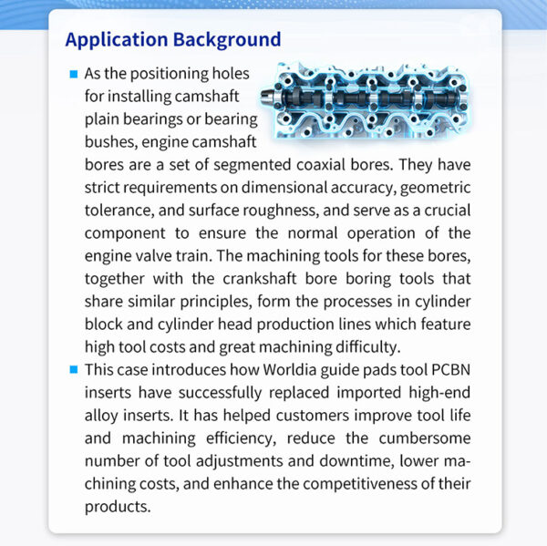 Engine Camshaft Bore Fine Boring Case Worldia PCBN Fine Boring Insert ...