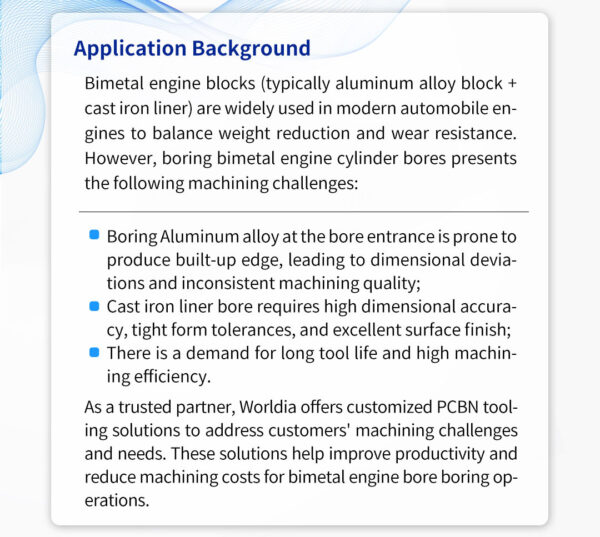 Worldia Customized PCBN Tooling Solution – For Boring Bimetal Engine ...
