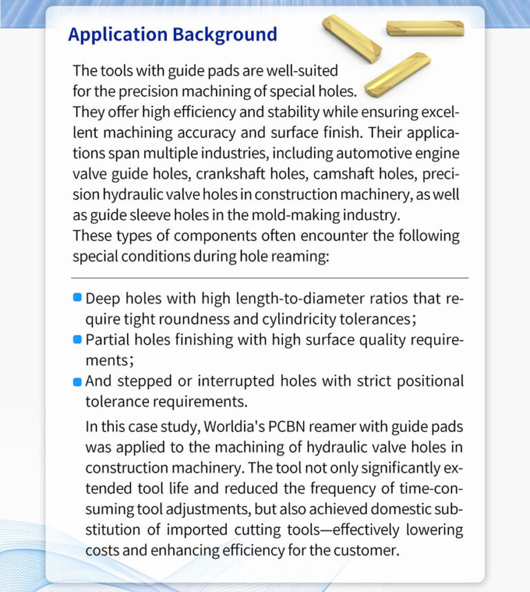 Construction Machinery Hydraulic Valve Hole Machining Worldia PCBN ...