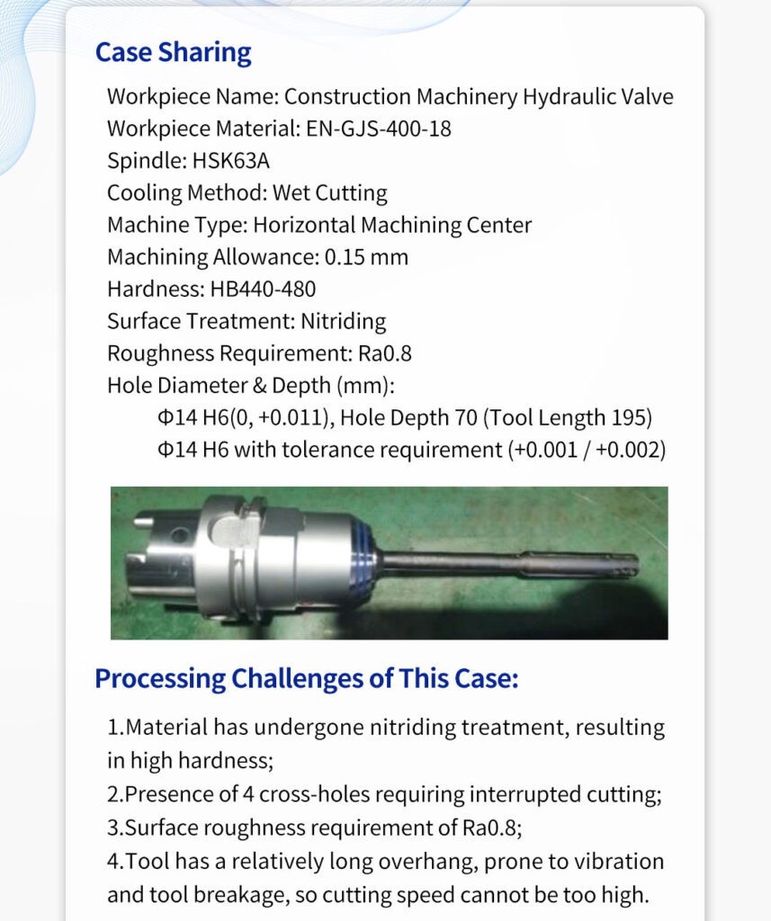 Construction Machinery Hydraulic Valve Hole Machining Worldia PCBN Insert Application Case of ...