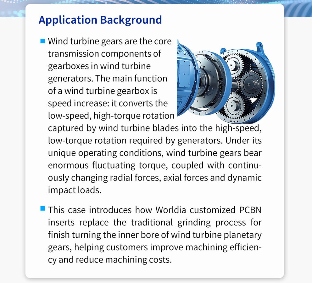 Worldia Customized PCBN Inserts | Wind Turbine Gear Machining Case ...